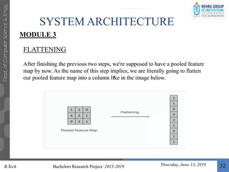 image classification using convolutional neural network pptx