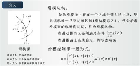 【matlab】单摆鲁棒滑模控制matlab实现从简到繁matlab单摆运动程序代码 Csdn博客