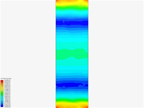 Static Analysis Of Supported Beam By Sk Sai Lakshmi SimScale