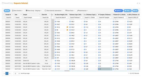 Manufacturing Lims Seamless Integration And Automation Zendo Lims