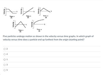 Answered Velocity Time S 1 Velocity Velocity Time S 4 Time S 2 5 Velocity