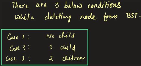 Coding Interview Questions And Answers “crack Your Next Big 4