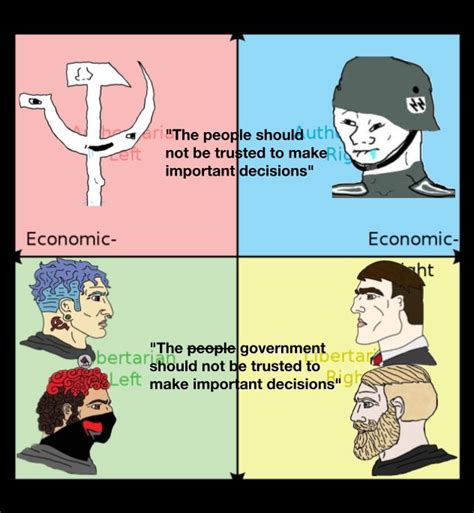 the cringe auth unity vs the based lib unity scrolller