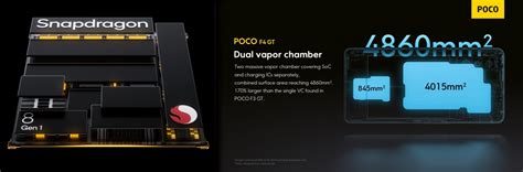 Poco F Gt Unveiled With Sd Gen Hz Display And W Charging Gsmarena Com News