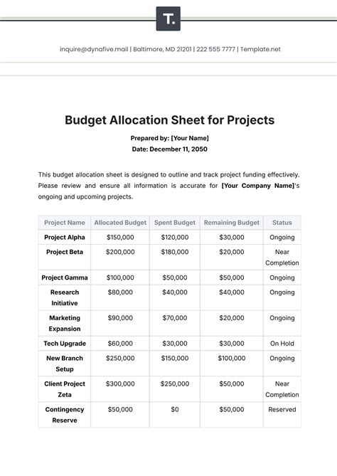 Free Schedule Of Values Templates Editable And Printable Free Schedule Of Values Templates Editable And Printable