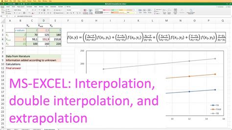 interpolation double interpolation and extrapolation [ms excel] youtube