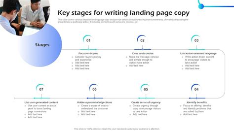 top 10 business copy structure powerpoint presentation templates in 2025