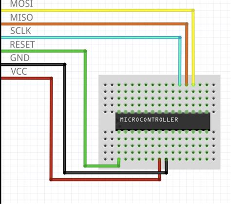 Programming Arduino And Avr Microcontrollers Using The Assembly