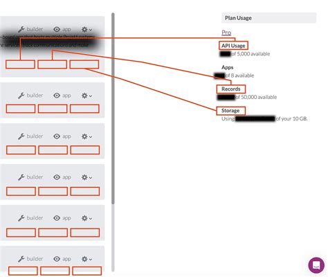 Set Number Of Maximum Record Storage And Api Usage Per App Feature Requests Knack Community