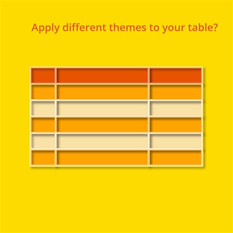 Data Tables And Their Role In Visual Design Edgi