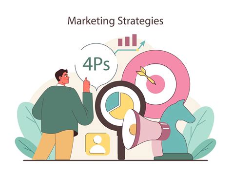 Marketing Strategies Concept A Visual Study On The 4ps Of Marketing