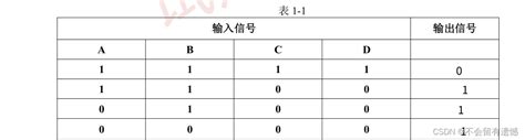 实验：基本逻辑门电路分析及仿真模拟四输入与非门74ls20的实验图 Csdn博客