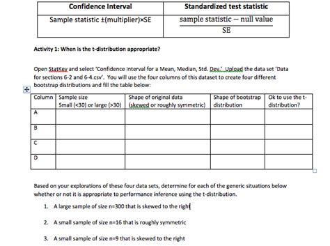 Solved Standardized Test Statistic Sample Statistic Null Chegg