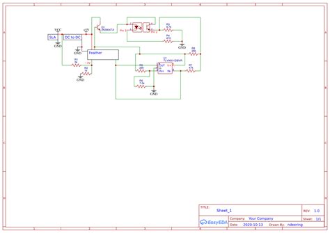 turbidity platform for creating and sharing projects oshwlab