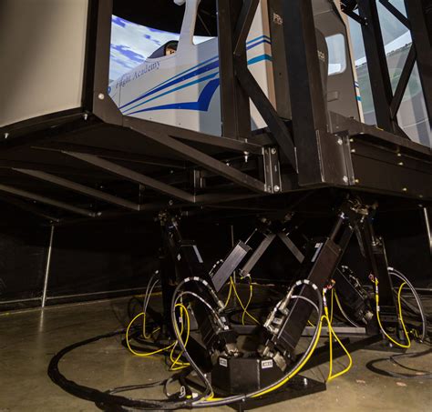 Motion Cueing System Frasca Flight Simulation