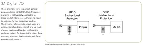 I2c GPIO Esd Protection Electrical Engineering Stack Exchange