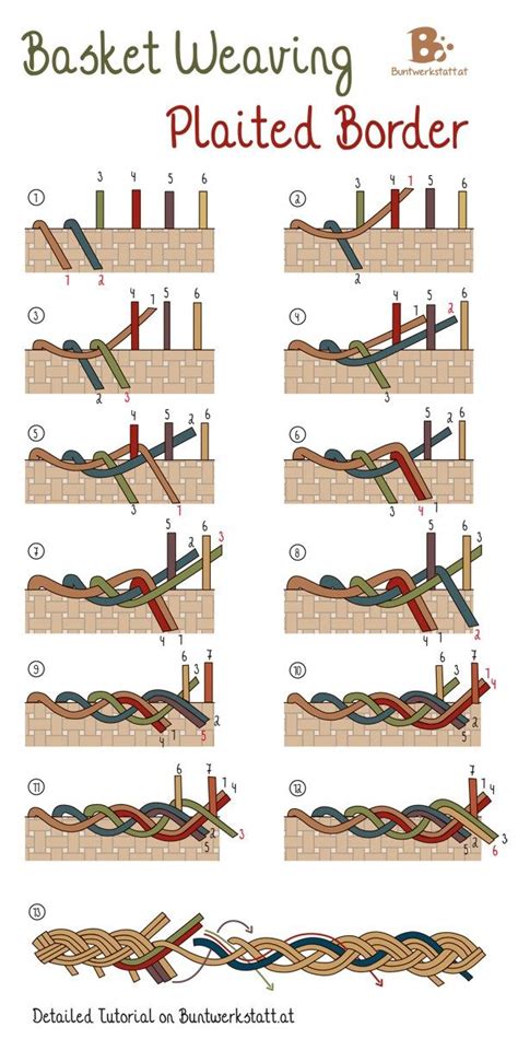 Willow Weaving Horn Of Plenty How To Basket Weaving Patterns