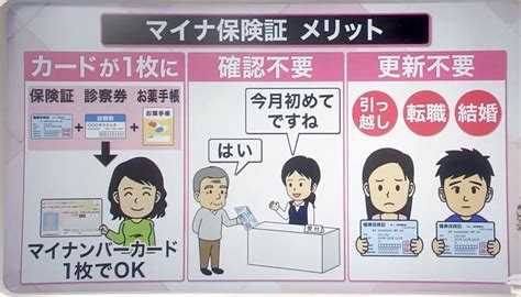 【朗報】マイナ保険証のメリット、ガチで判明ww 働く大人の非常識