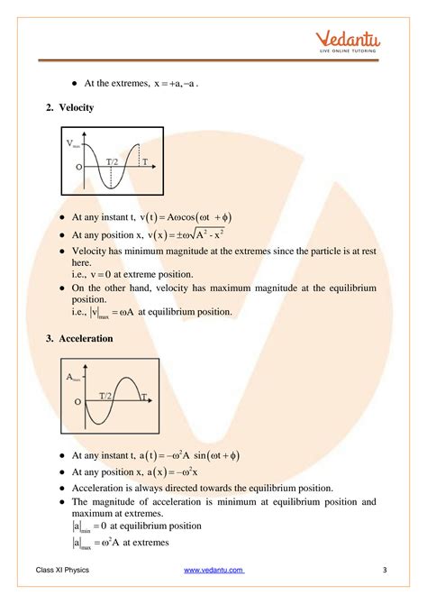 Solution Revision Notes Class 11 Physics Chapter 14 Oscillation And