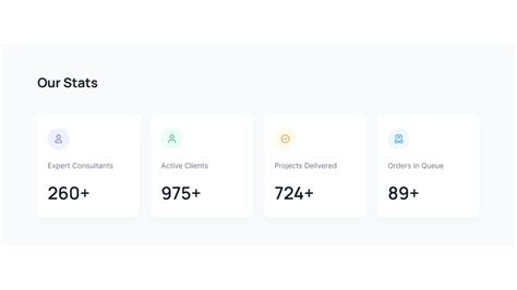 best 13 stats sections tailwind css artofit