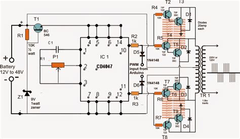 How To Interface Arduino Pwm With Any Inverter Artofit