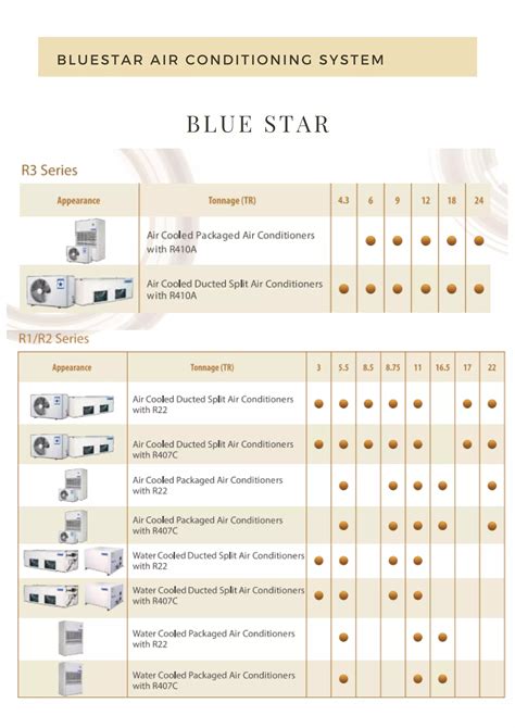 Centralised Decentralised Database Pdf