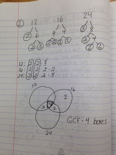 Blog Archives 6th Grade Mathmrs Phillips