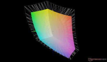 Lenovo IdeaPad Flex 7 Vs IdeaPad Flex 5 Review Faster Processor And Better Touchscreen