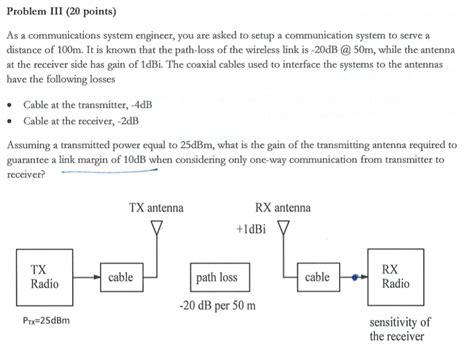 Solved As A Communications System Engineer You Are Asked To Chegg