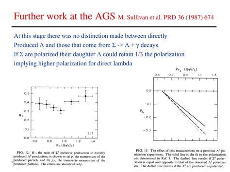 ppt polarized p a and inclusive lambda polarization experiments at