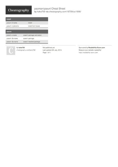 3 Pacman Cheat Sheets Cheat Sheets For Every Occasion