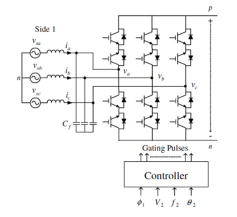 TIDA Bi Directional Controlled Rectifier Simulation Hardware System Design Tools
