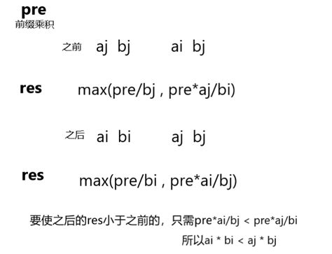 acwing 114 国王游戏 acwing