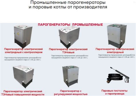Парогенератор промышленный — Завод парогенераторов
