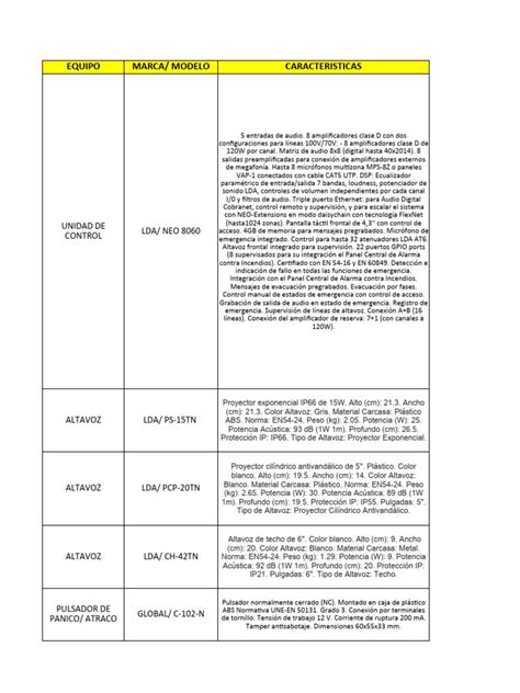 Equipos De Comunicacion Pdf Altoparlante Tecnología De