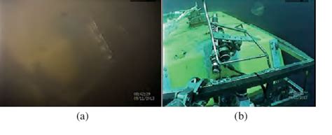 Figure 1 From An Overview Of The Underwater Search And Salvage Process Based On Rov Semantic