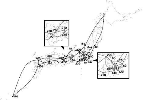 Figure 1 From Optimizing Data Distribution For Federated Learning Under