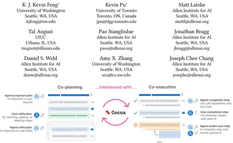 논문 리뷰 Cocoa Co Planning And Co Execution With Ai Agents