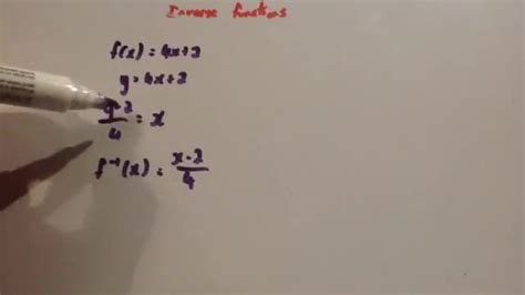 Functions Corbettmaths