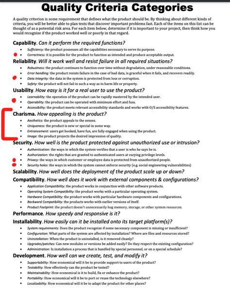 Manual Testing Typo Spelling Mistakes Are Not Bugs Software Quality Assurance Testing