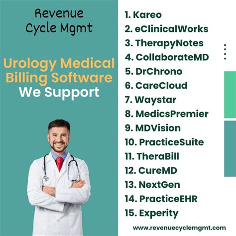 urology medical billing services company in new york rcm
