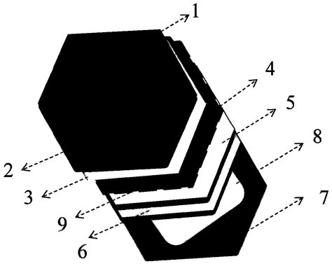 Visible Light And Thermal Infrared Compatible Self Adaptive Camouflage Device And Display Module