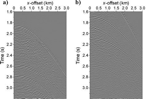 the 2d srme result a predicted multiples and b after adaptive