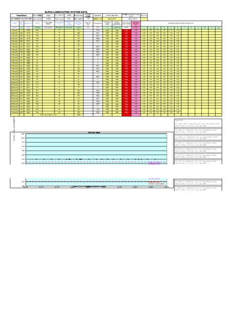 6 Cylinder Oil Calculation Sheet Pdf Vehicle Technology Engines