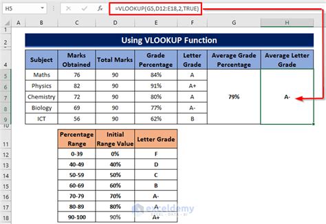Formula To Calculate Grade In Excel Design Talk