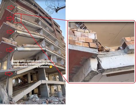 Binay Shrestha Posted On Linkedin