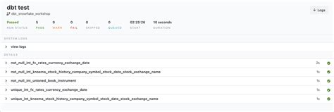 Accelerating Data Teams With Dbt Cloud Snowflake