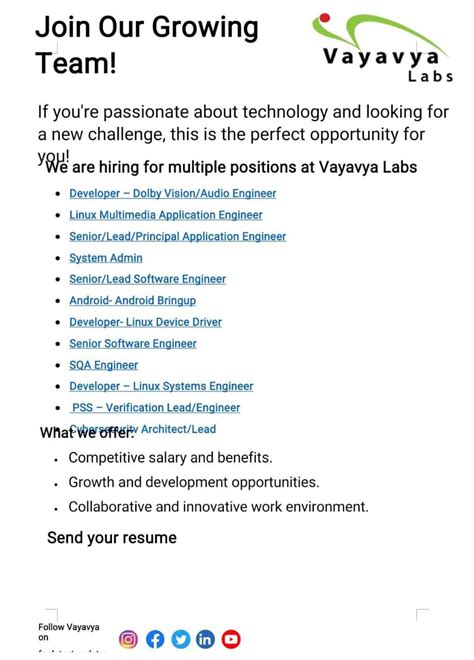 Shubham Patil On Linkedin Hiring Embedded Linux 36 Comments