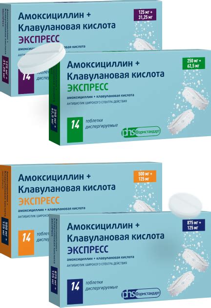Амоксициллин + Клавулановая кислота ЭКСПРЕСС