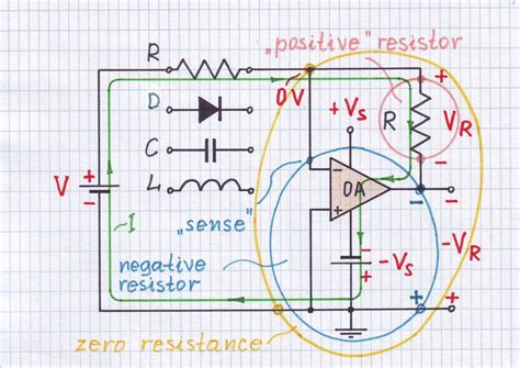 Benefits Of Negative Feedback In An Op Amp Circuit At Victoria Riley Blog